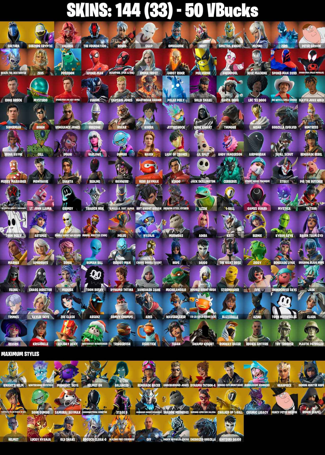 Buy Fortnite Accounts - FN Acc For Sale