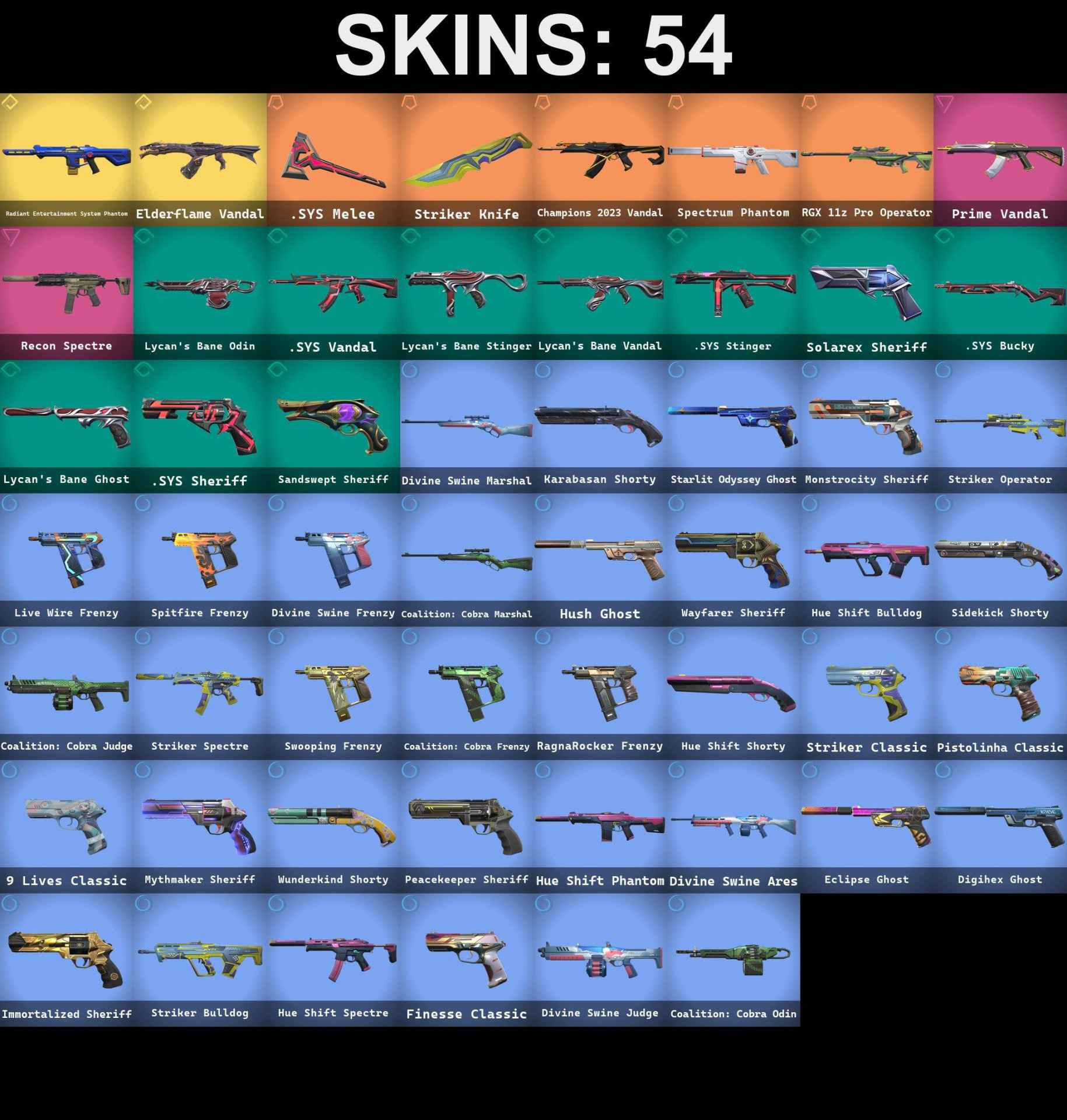 Valorant Champions 2021 Accounts for Sale - Buy Champions 2021 Account ...