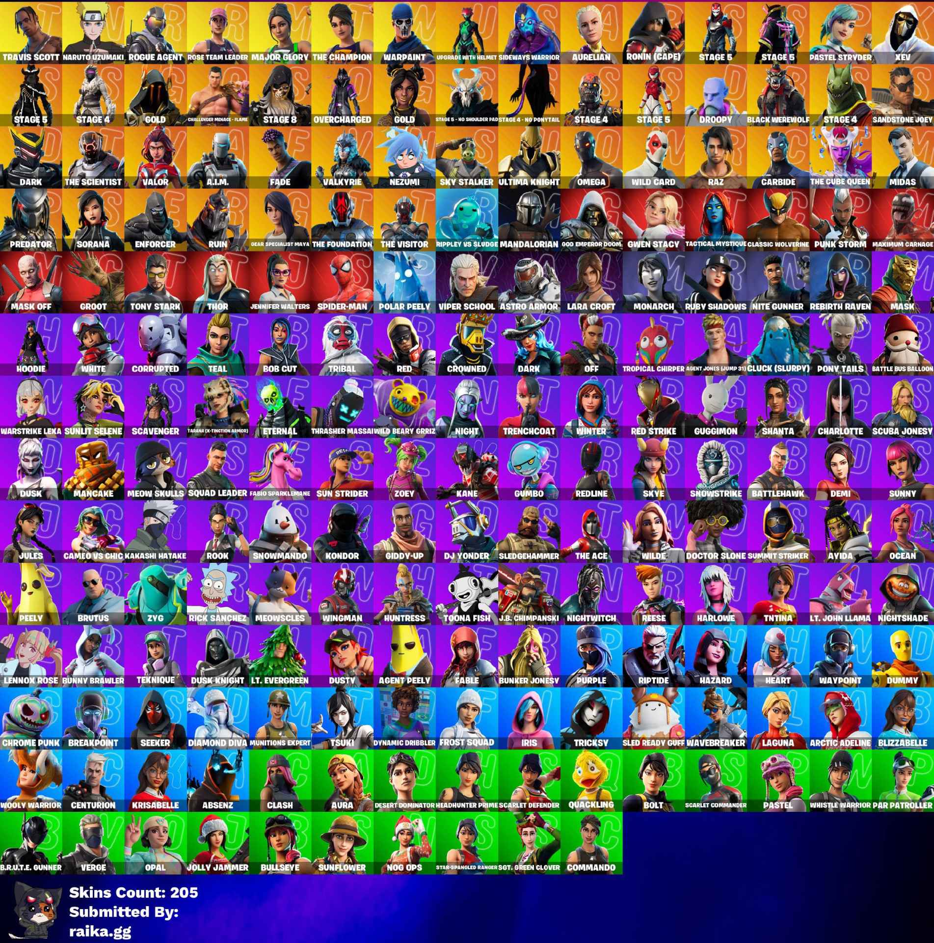 Fortnite Travis Scott Accounts for Sale - Buy Travis Scott Account ...