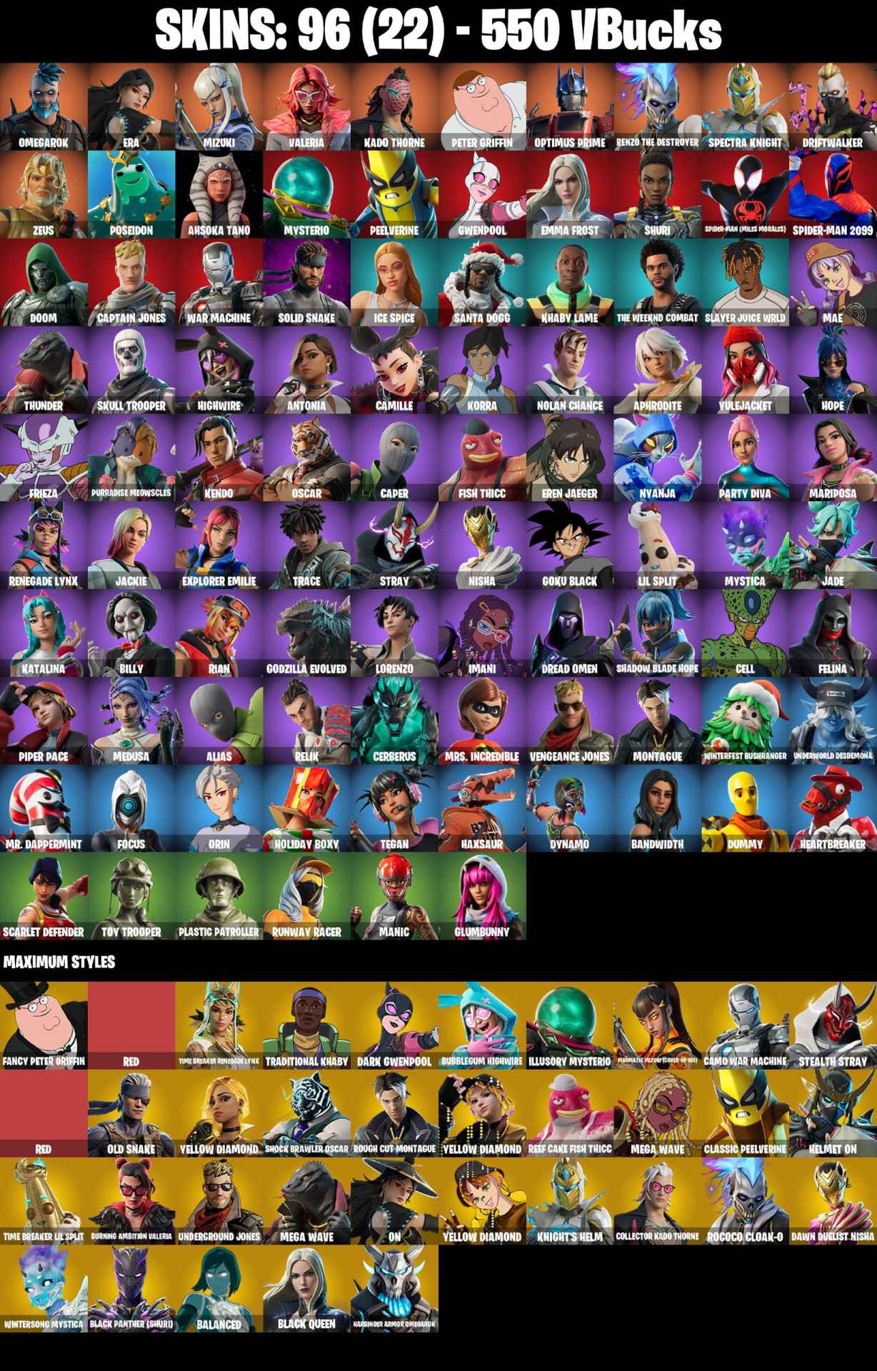 Buy Fortnite Accounts - FN Acc For Sale