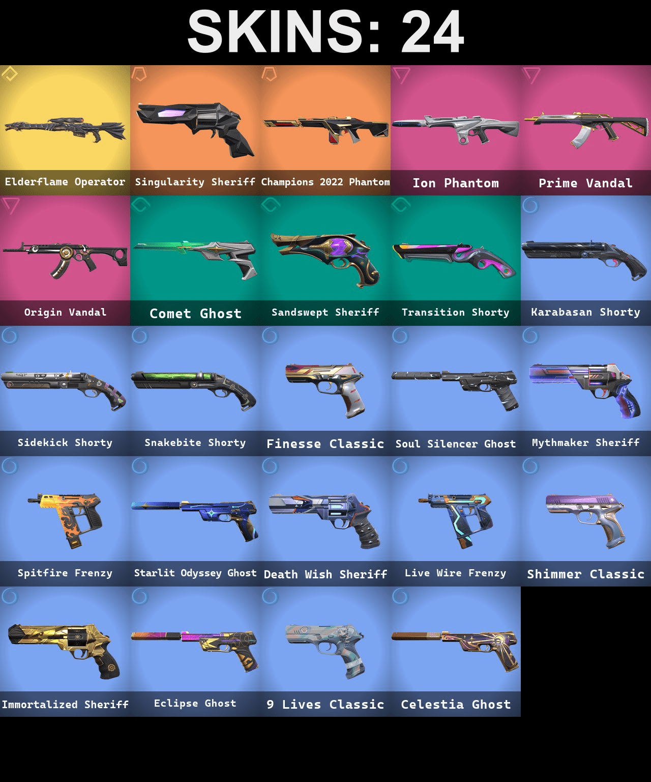 Valorant Champions 2021 Accounts for Sale - Buy Champions 2021 Account ...