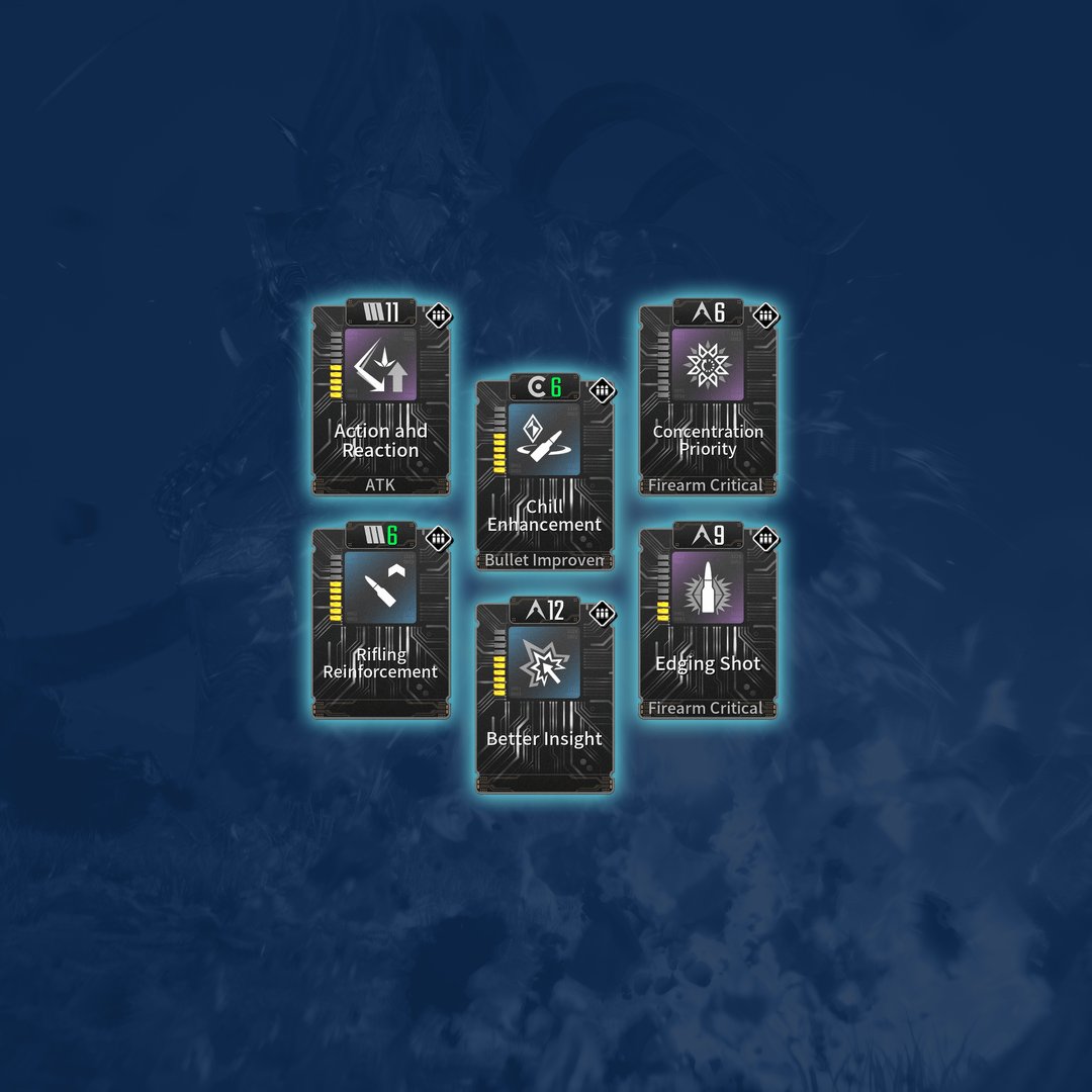 TFD Gear Modules - Buy The First Descendant Gearing Services